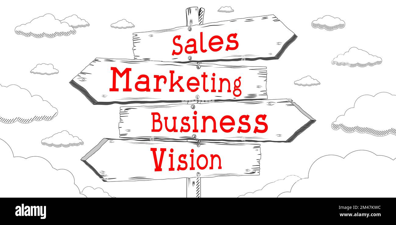 Sales, marketing, business, vision - outline signpost with four arrows ...