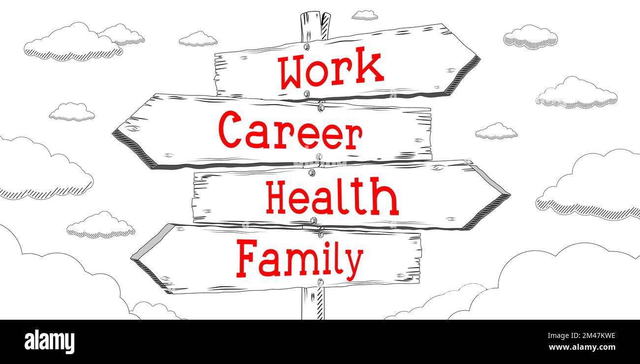 Work, career, health, family - outline signpost with four arrows Stock ...