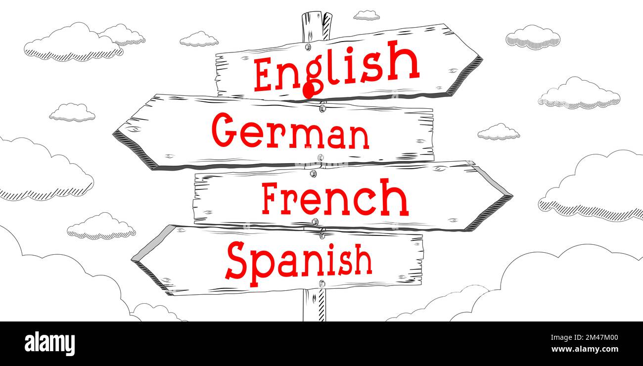 English, German, French, Spanish - outline signpost with four arrows ...