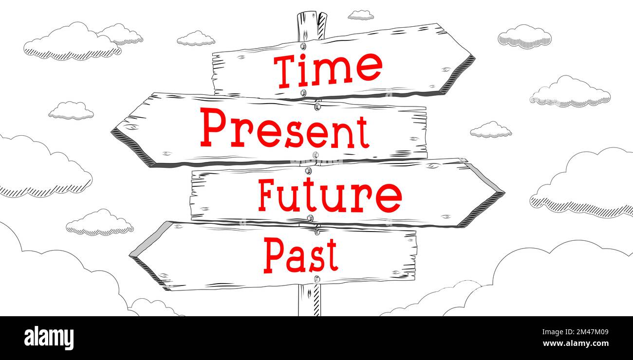 Time, present, future, past - outline signpost with four arrows Stock ...
