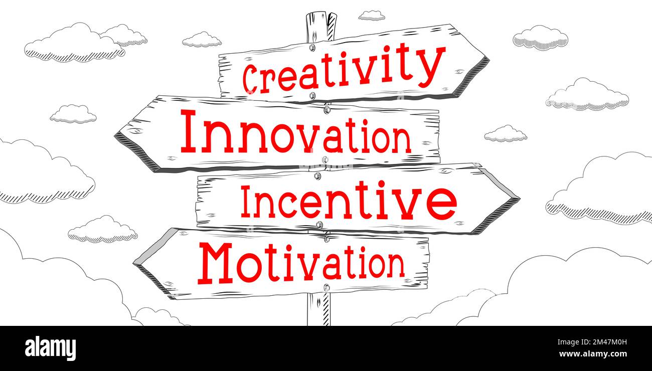 Creativity, innovation, incentive, motivation - outline signpost with ...