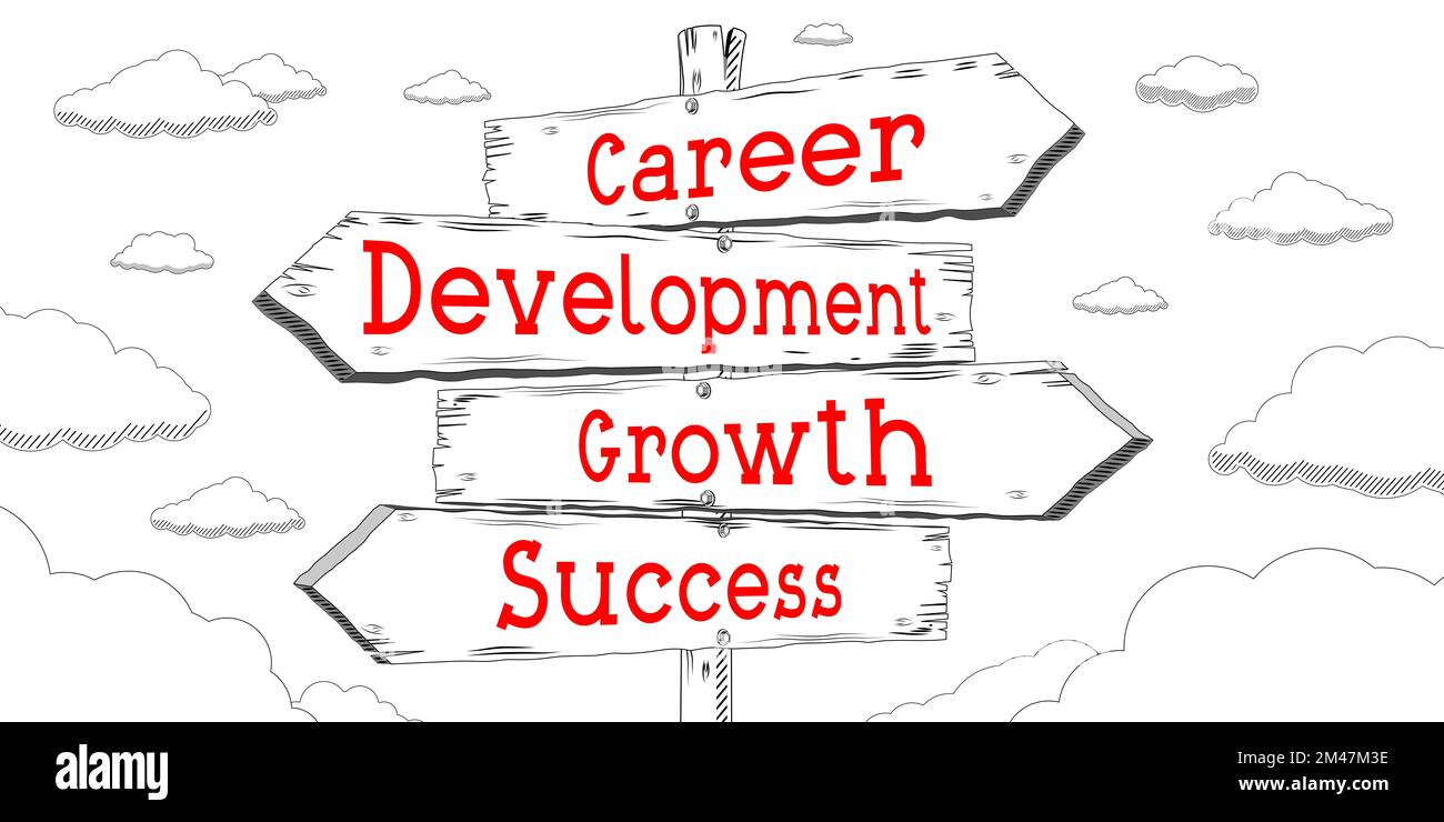 Career, development, growth, success - outline signpost with four ...