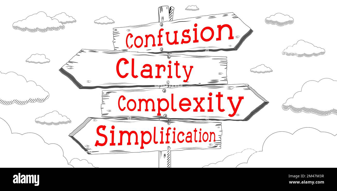 Confusion, clarity, complexity, simplification - outline signpost with ...