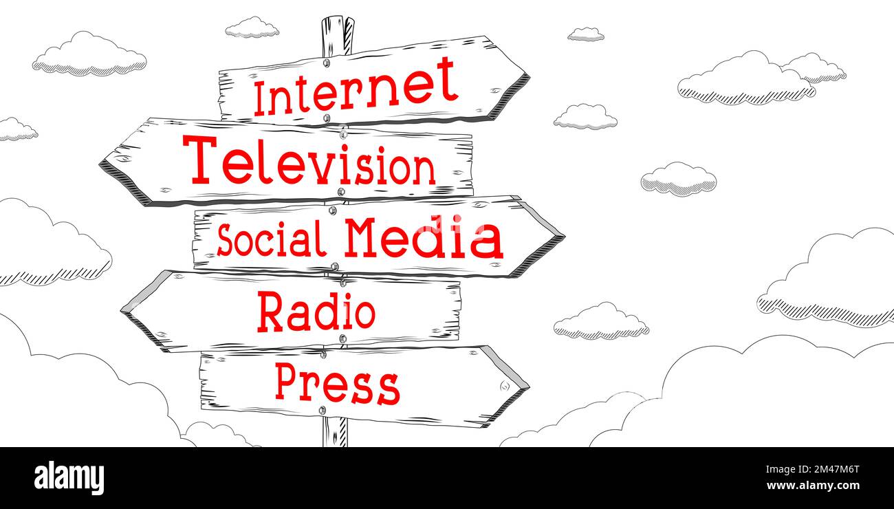 Internet, television, social media, radio, press - outline signpost ...