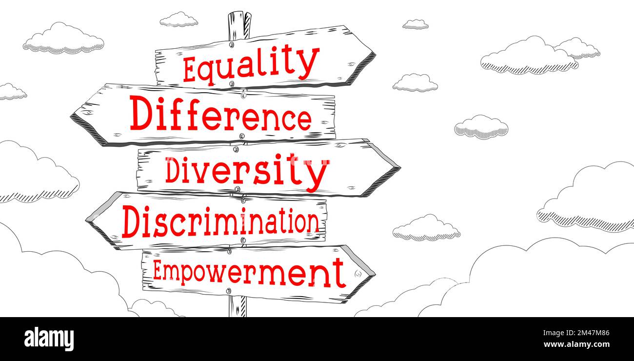 Equality, difference, diversity, discrimination, empowerment - outline ...