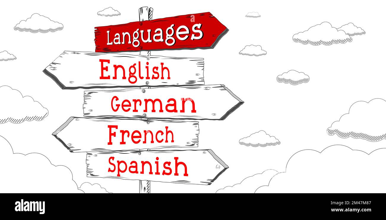 Languages concept - English, German, French, Spanish - outline signpost ...