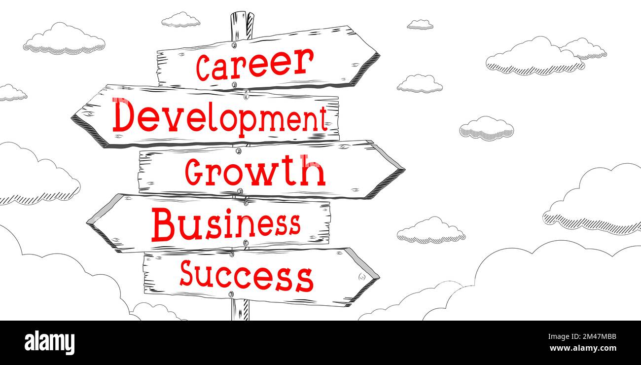 Career, development, growth, business, success - outline signpost with ... Career, development, growth, business, success - outline signpost with ...