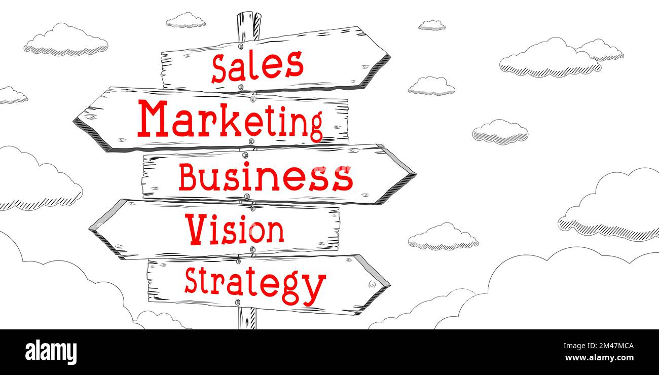 Sales, marketing, business, vision, strategy - outline signpost with ...