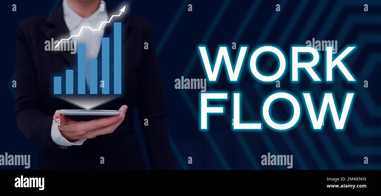 Text showing inspiration Work Flow. Concept meaning Continuity of a certain task to and from an ...