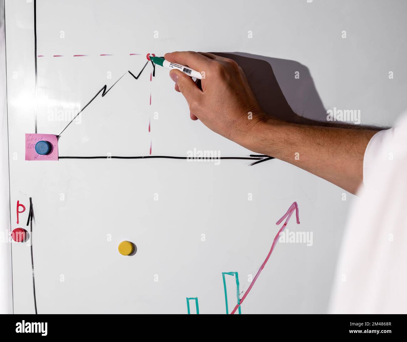 Kpi diagram hi-res stock photography and images - Alamy