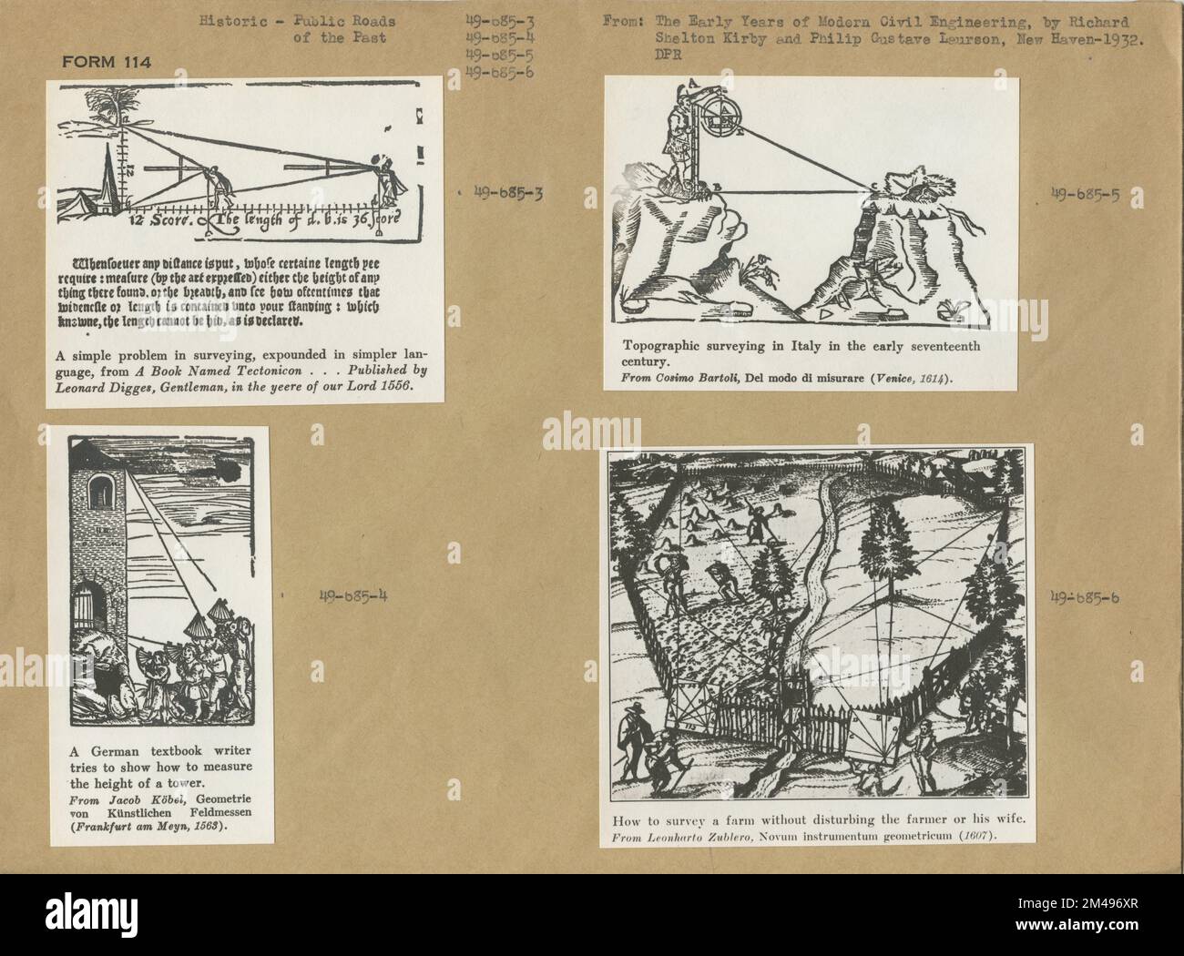 Surveying Instruments. Original caption: From: The Early Years of ...