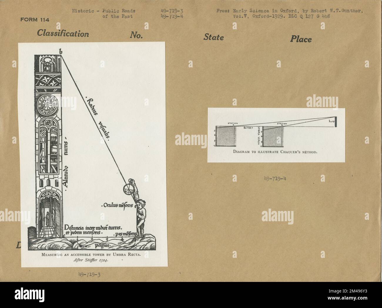 Measuring an Accessible Tower by Umbra Recta, and Diagram to Illustrate ...