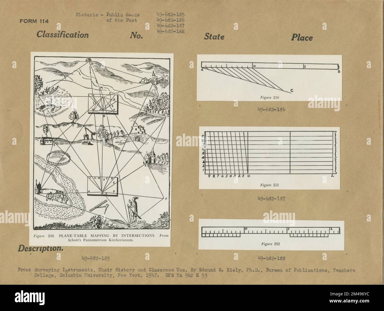 Plane-Table Mapping by Intersections. Original caption: From: Surveying ...