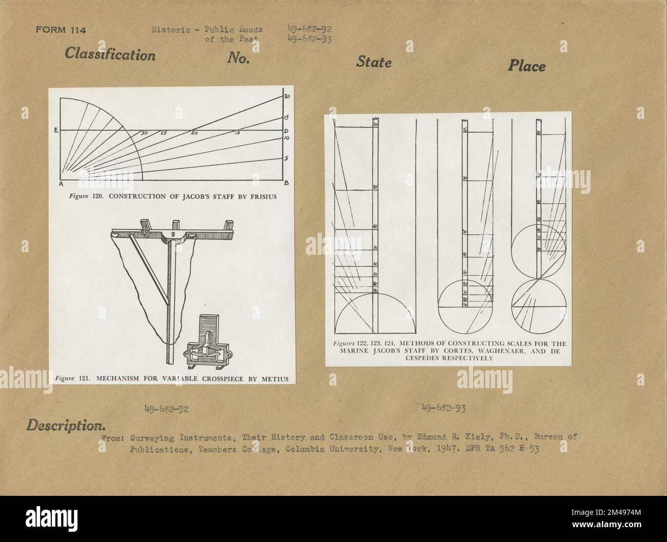 Construction of Jacob's Staff by Frisius, Mechanism for Variable ...