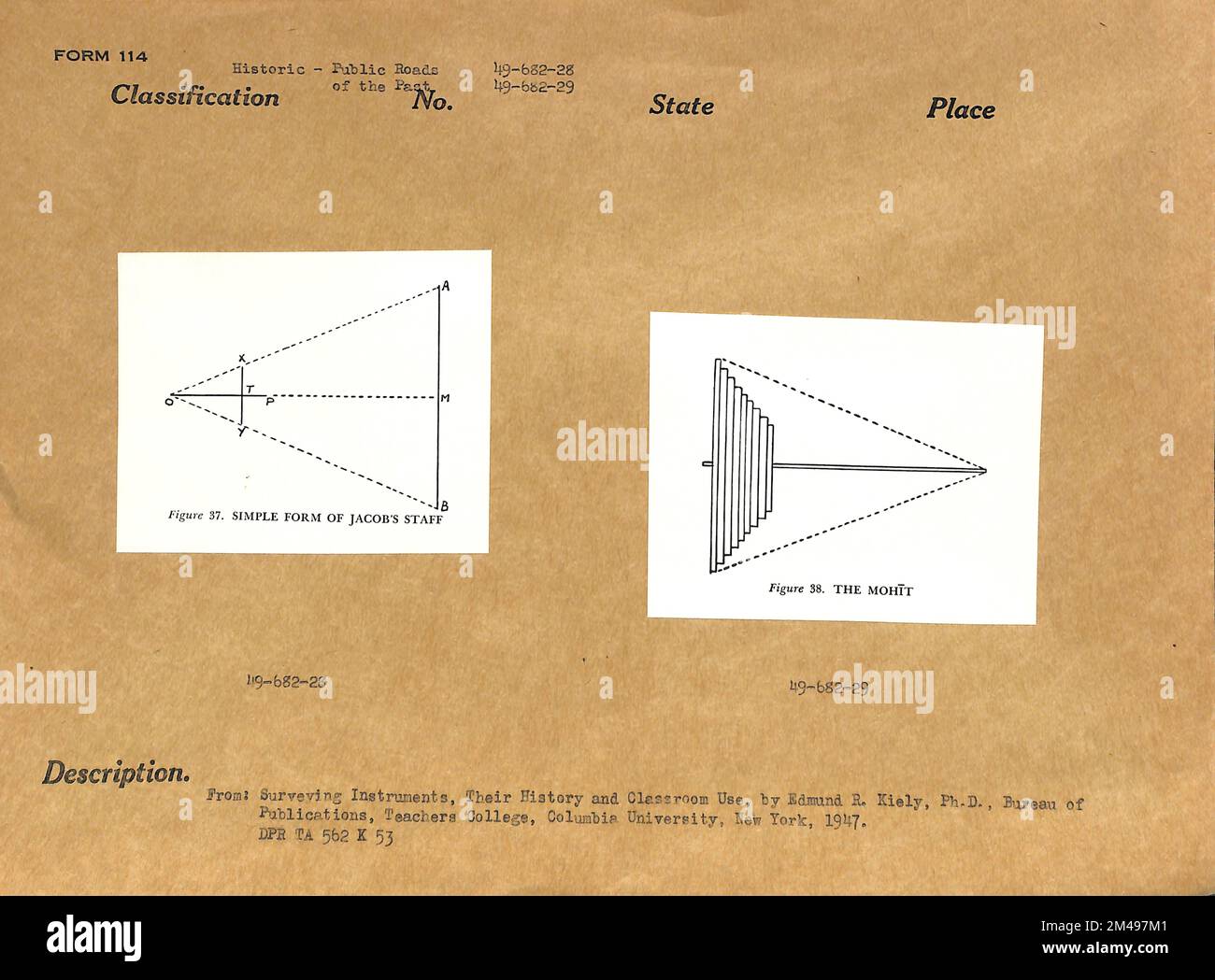 Simple Form of Jacob's Staff, The Mohit. Original caption: From ...
