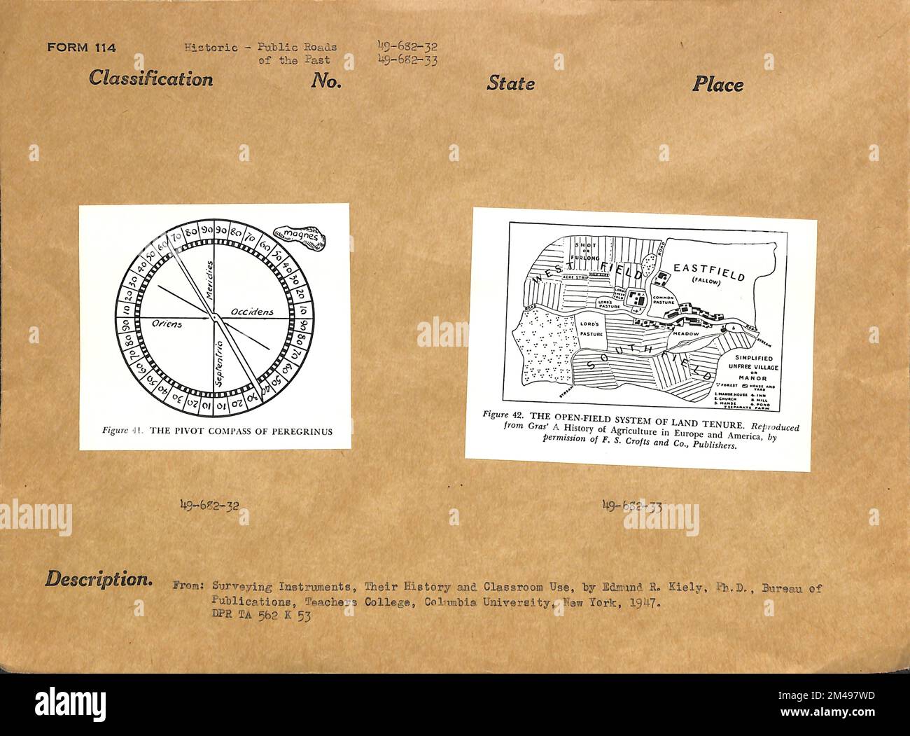 Pivot Compass of Peregrinus, The Open-Field System of Land Tenure ...