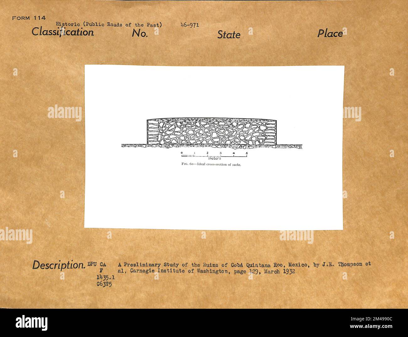 Ideal Cross-Section of Sacbe. Original caption: A Preliminary Study of ...
