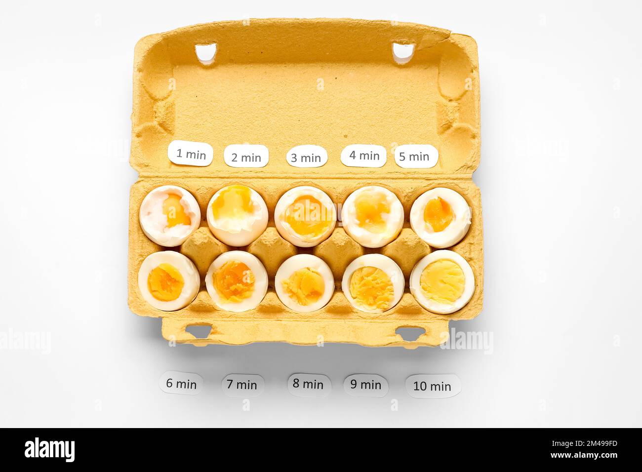 Timing of boiling chicken eggs on white background Stock Photo - Alamy