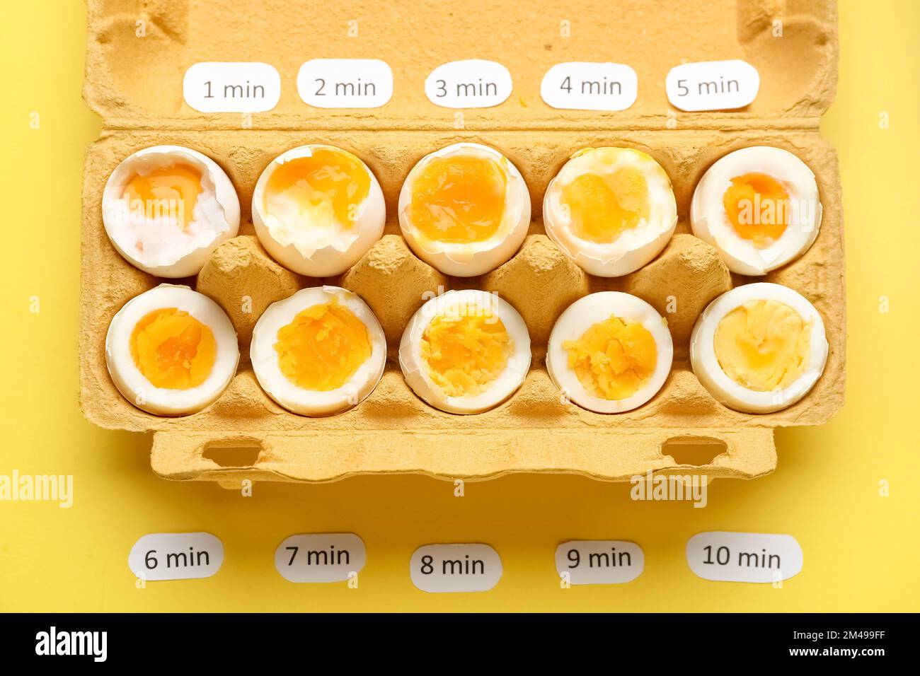 Timing of boiling chicken eggs on yellow background Stock Photo - Alamy