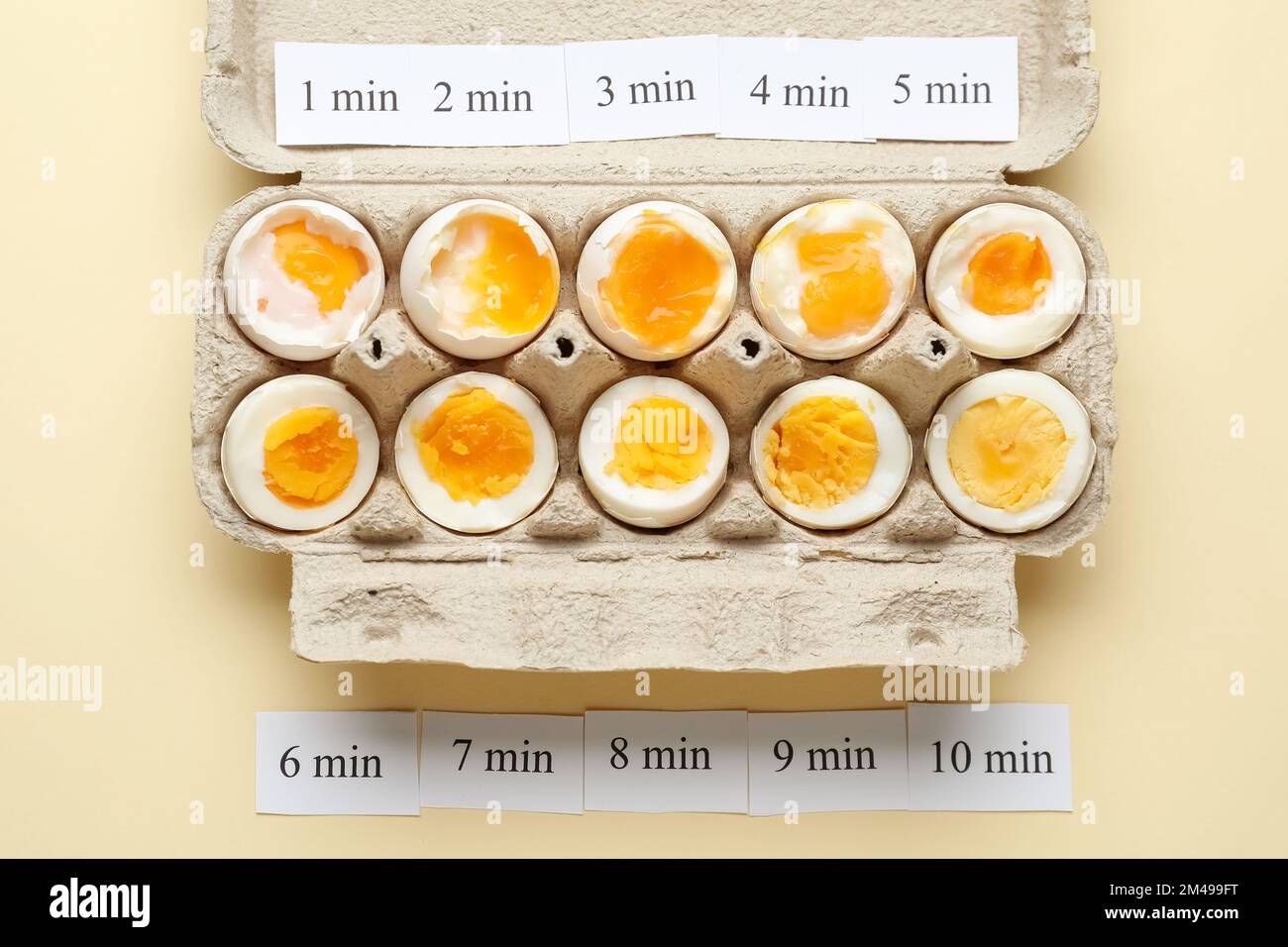 Timing of boiling chicken eggs on yellow background Stock Photo - Alamy