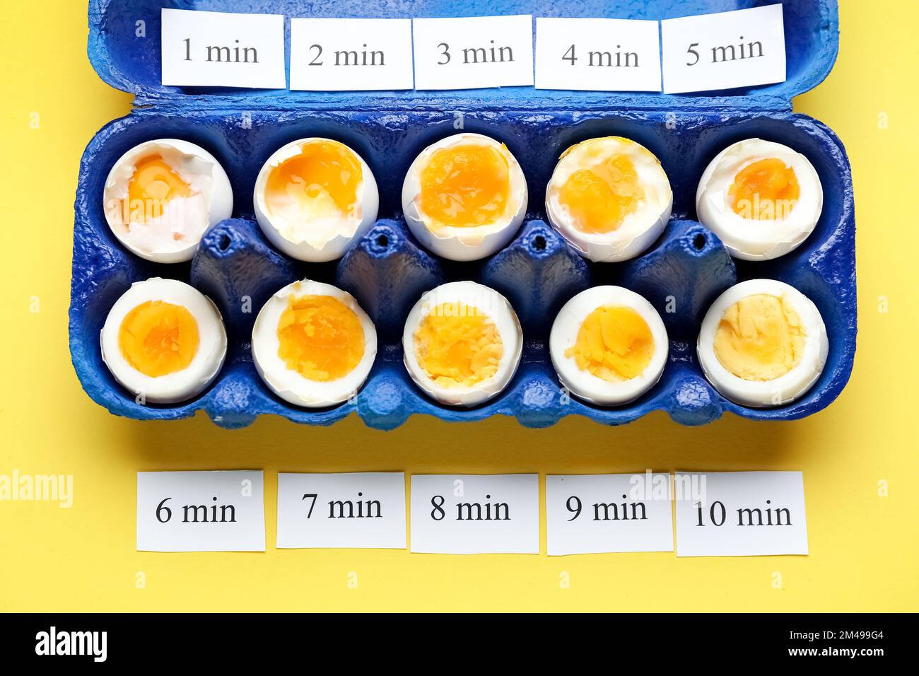 Timing of boiling chicken eggs on yellow background Stock Photo - Alamy