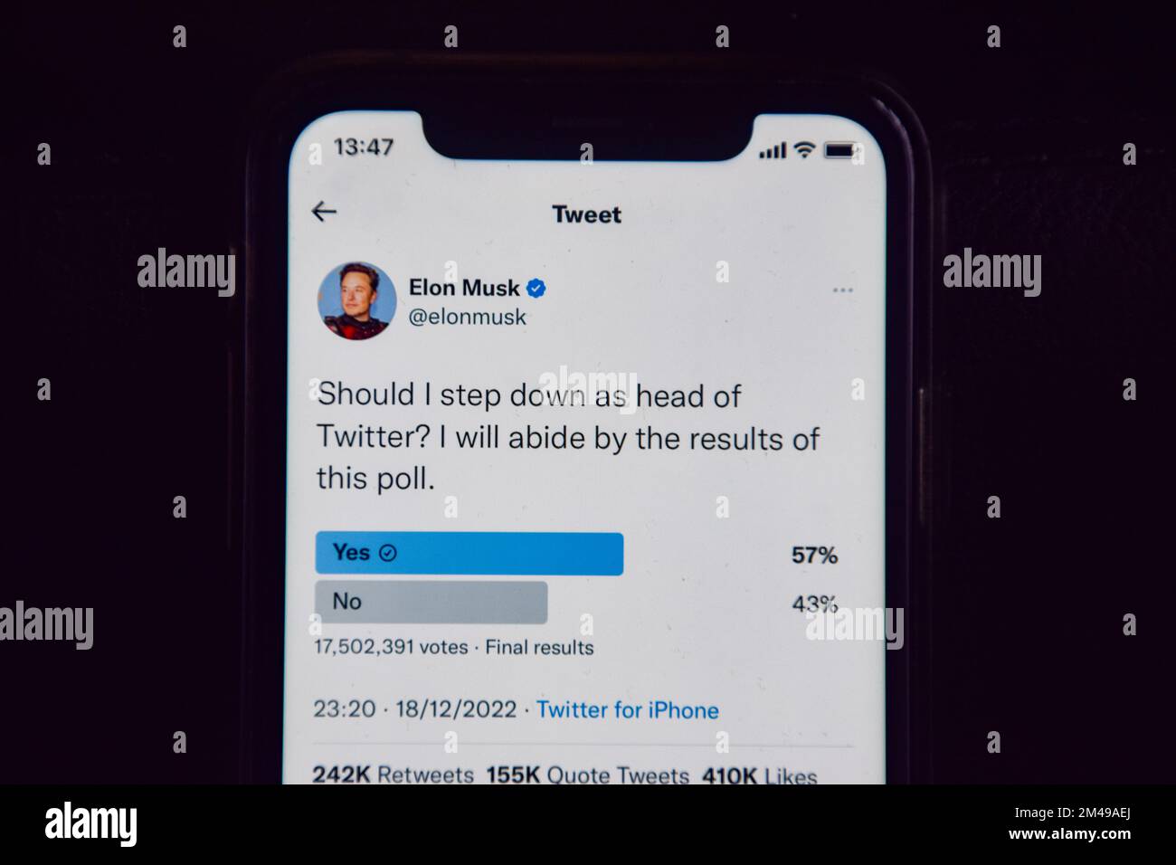 London, England, UK. 19th Dec, 2022. Elon Musk has been voted out as ...