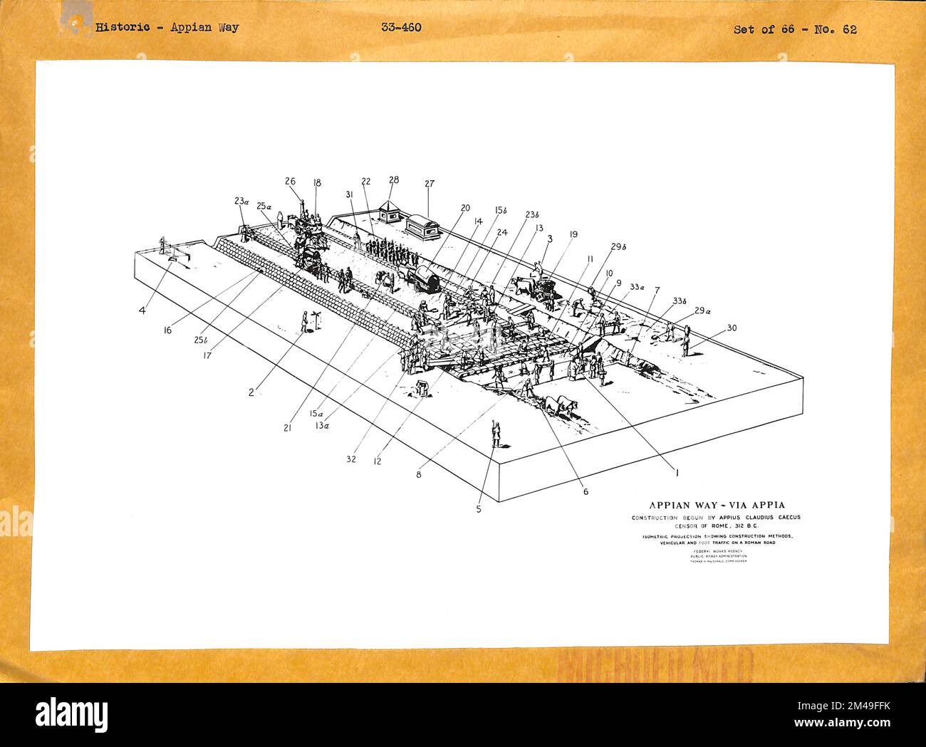 Isometric Projection Showing Construction Methods, Vehicular and Foot ...