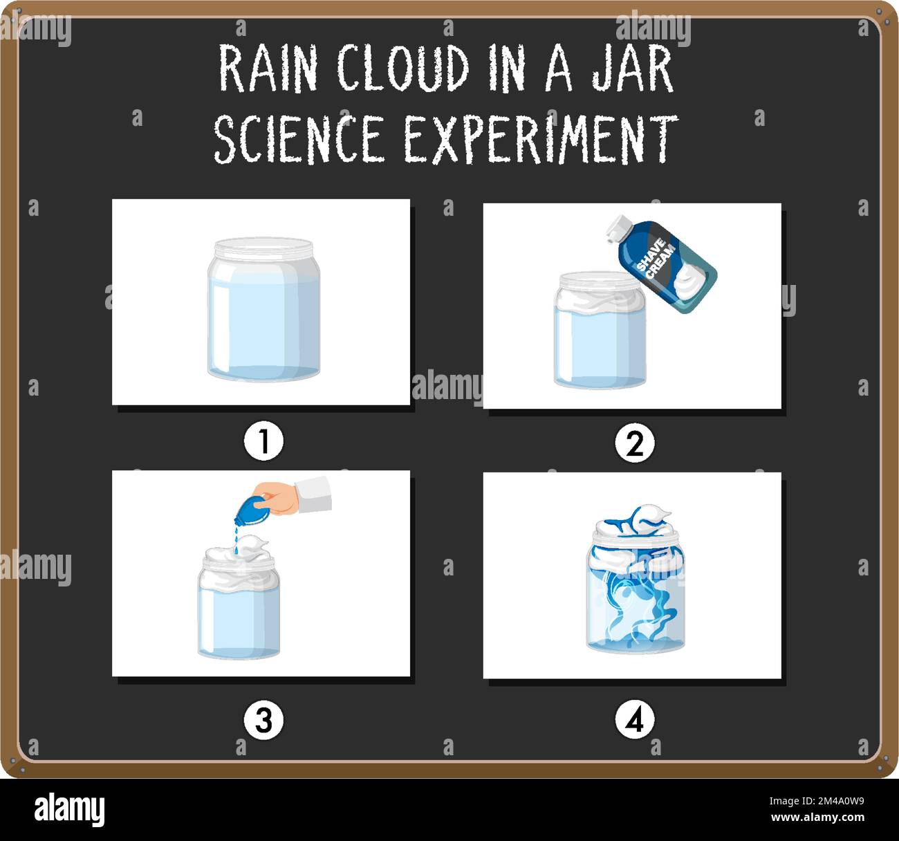 Rain cloud in a jar science experiment illustration Stock Vector Image ...