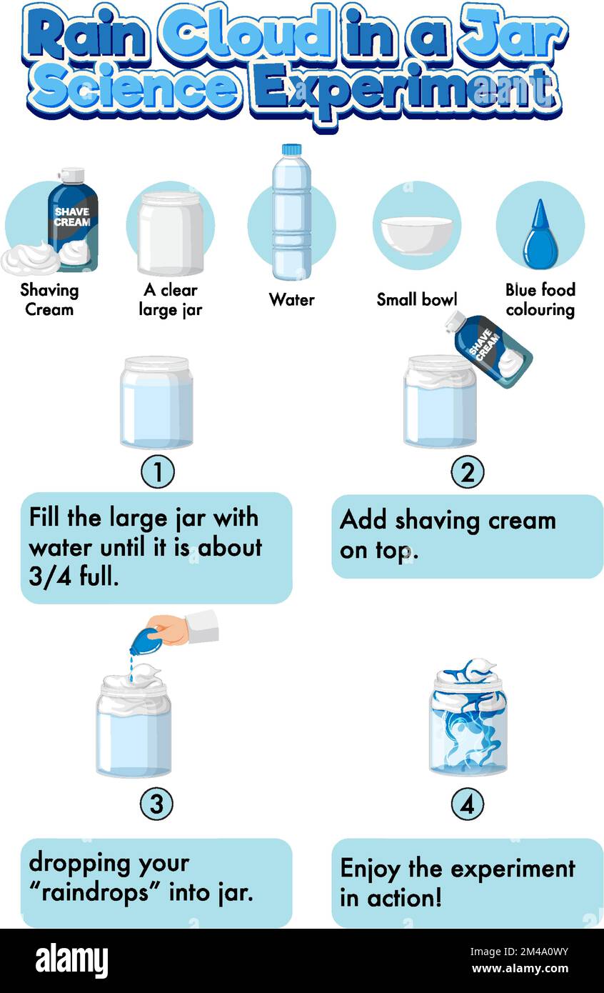 Rain cloud in a jar science experiment illustration Stock Vector Image ...