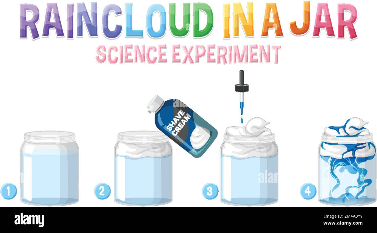 Rain cloud in a jar science experiment illustration Stock Vector Image ...