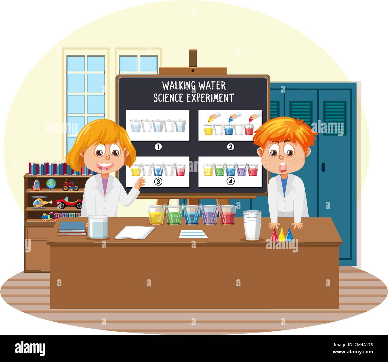 Walking water experiment Stock Vector Images - Alamy