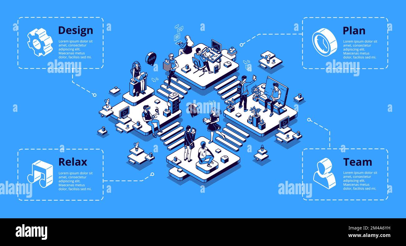 Coworking office infographics isometric landing page. Area separated on ...