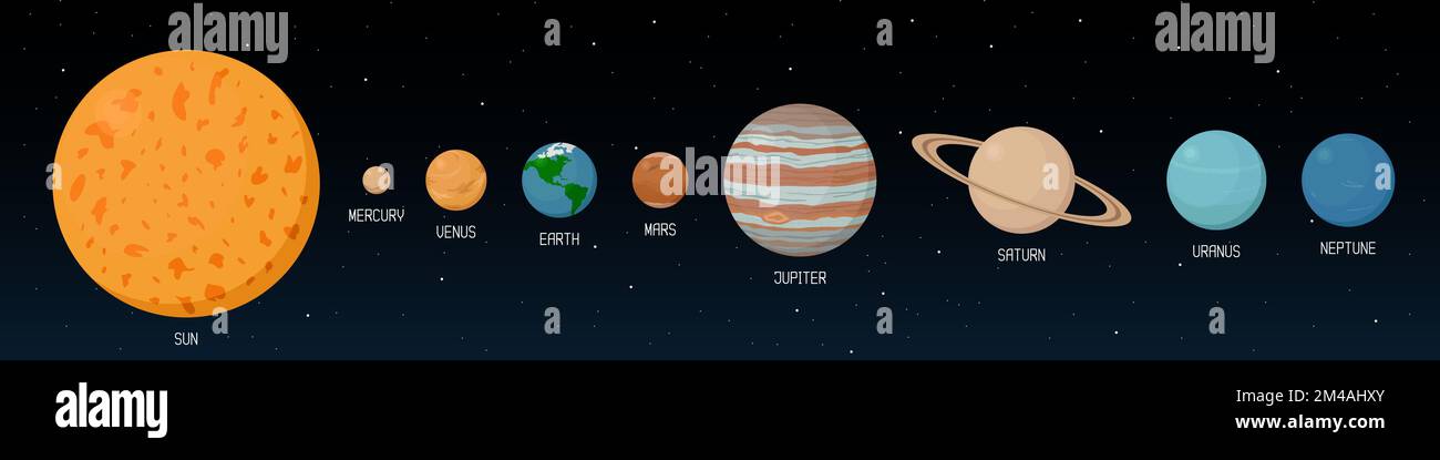 Sun and planets of Solar system. Vector illustration Stock Vector Image ...