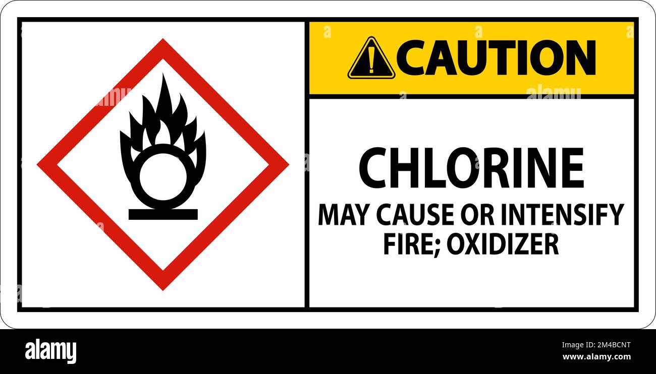 Caution Chlorine May Cause Or Intensify Fire GHS Sign Stock Vector ...