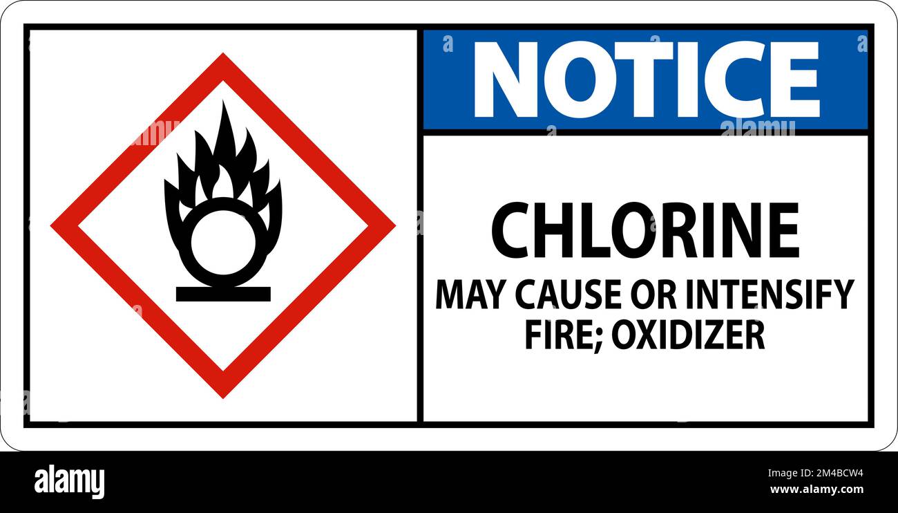 Notice Chlorine May Cause Or Intensify Fire GHS Sign Stock Vector Image ...