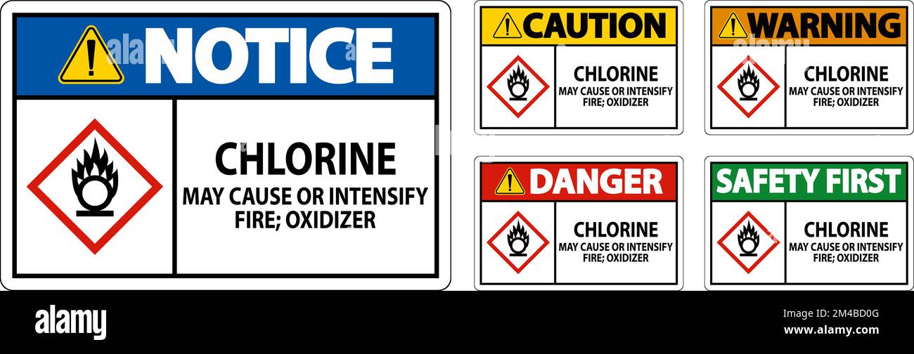 Danger Chlorine May Cause Or Intensify Fire GHS Sign Stock Vector Image ...