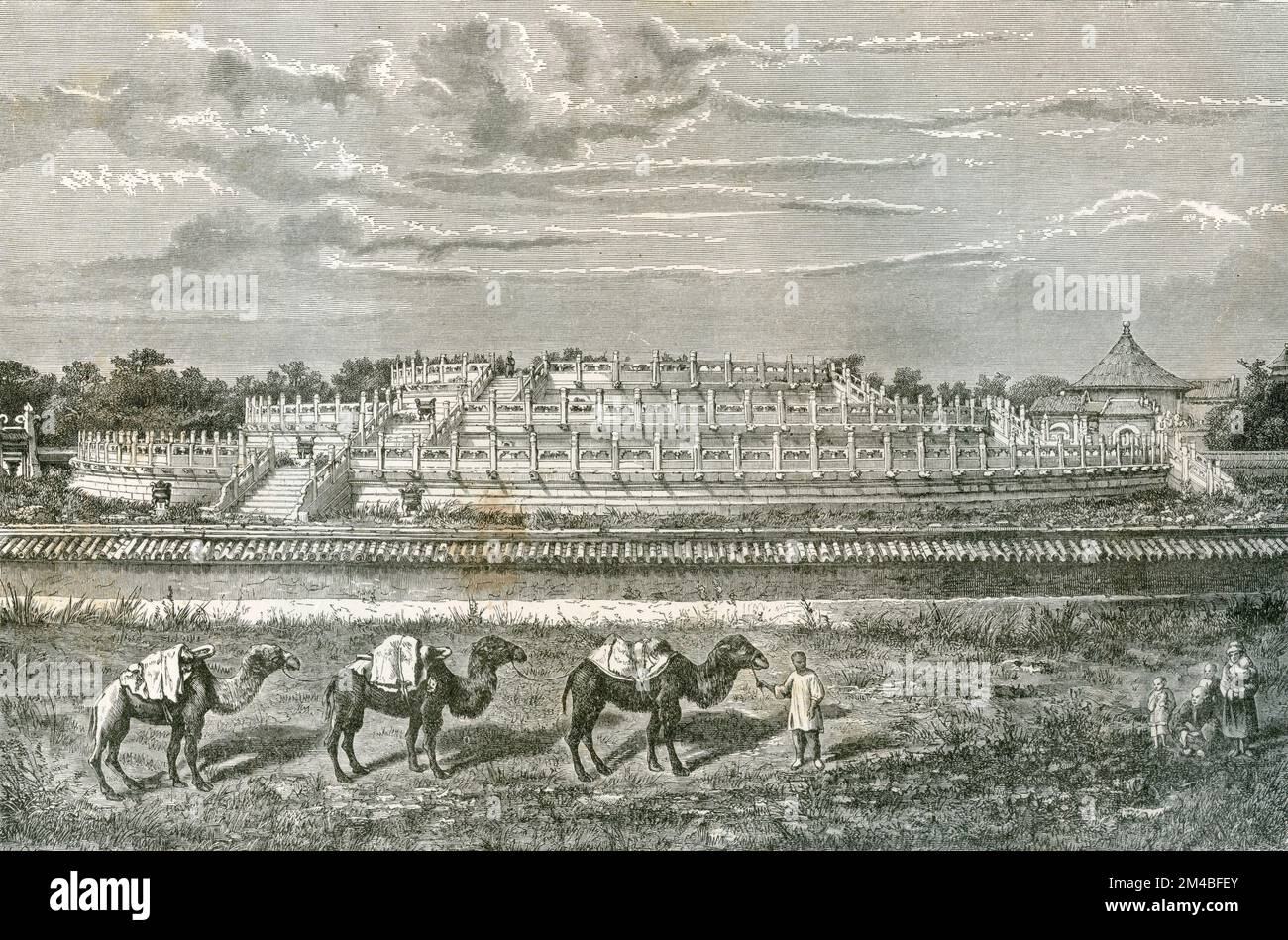 The Circular Mound Altar of the Temple of Heaven in Beijing, China ...