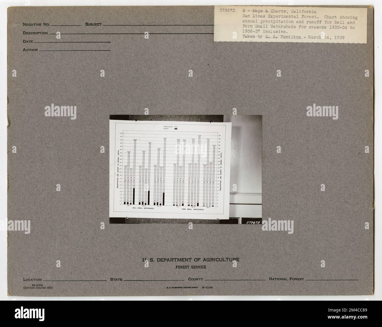 Maps and Charts - All States. Photographs Relating to National Forests ...