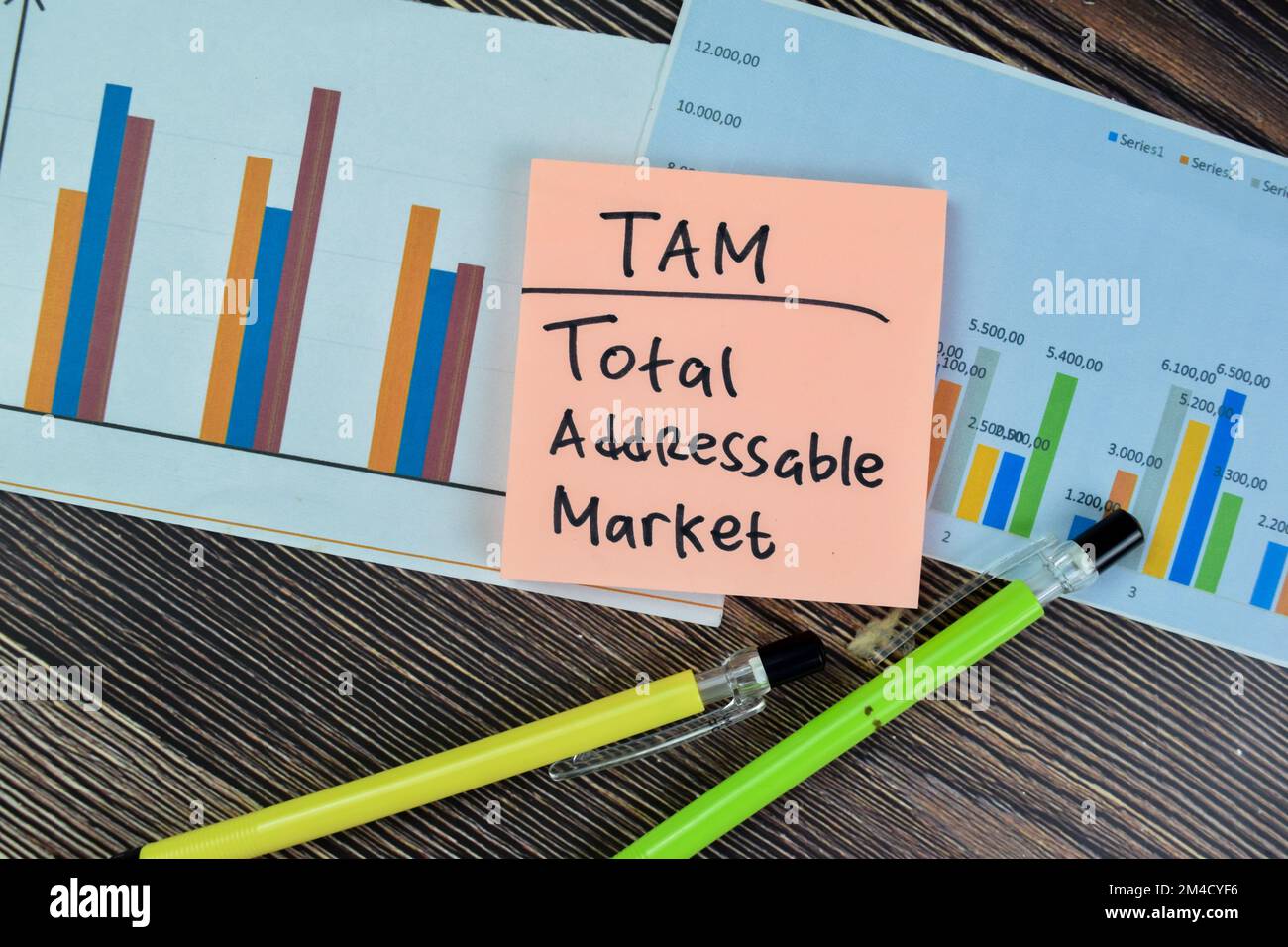 Concept of TAM - Total Addressable Market write on sticky notes ...