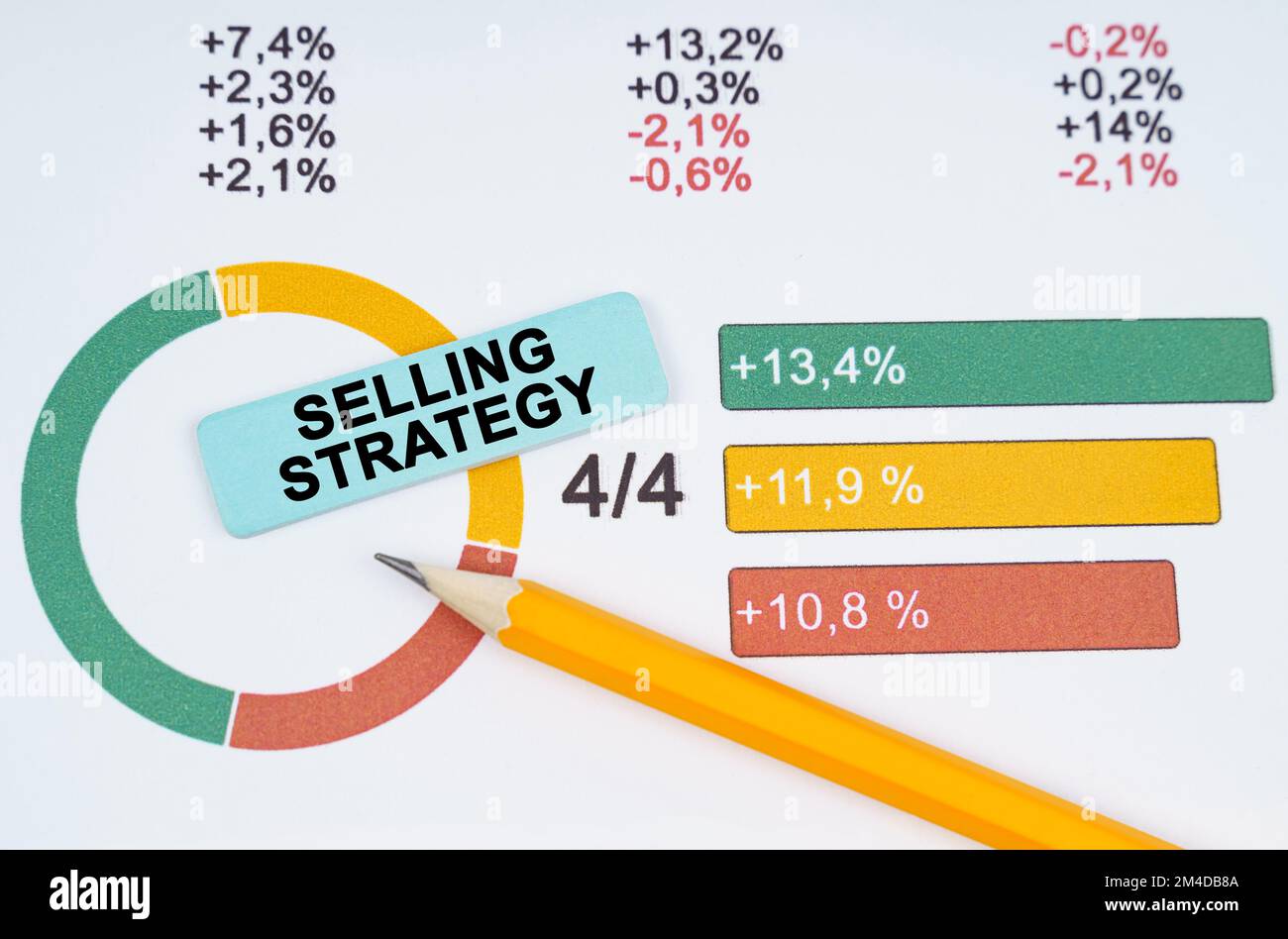 Business concept. On the business diagram is a pen and a sticker with ...