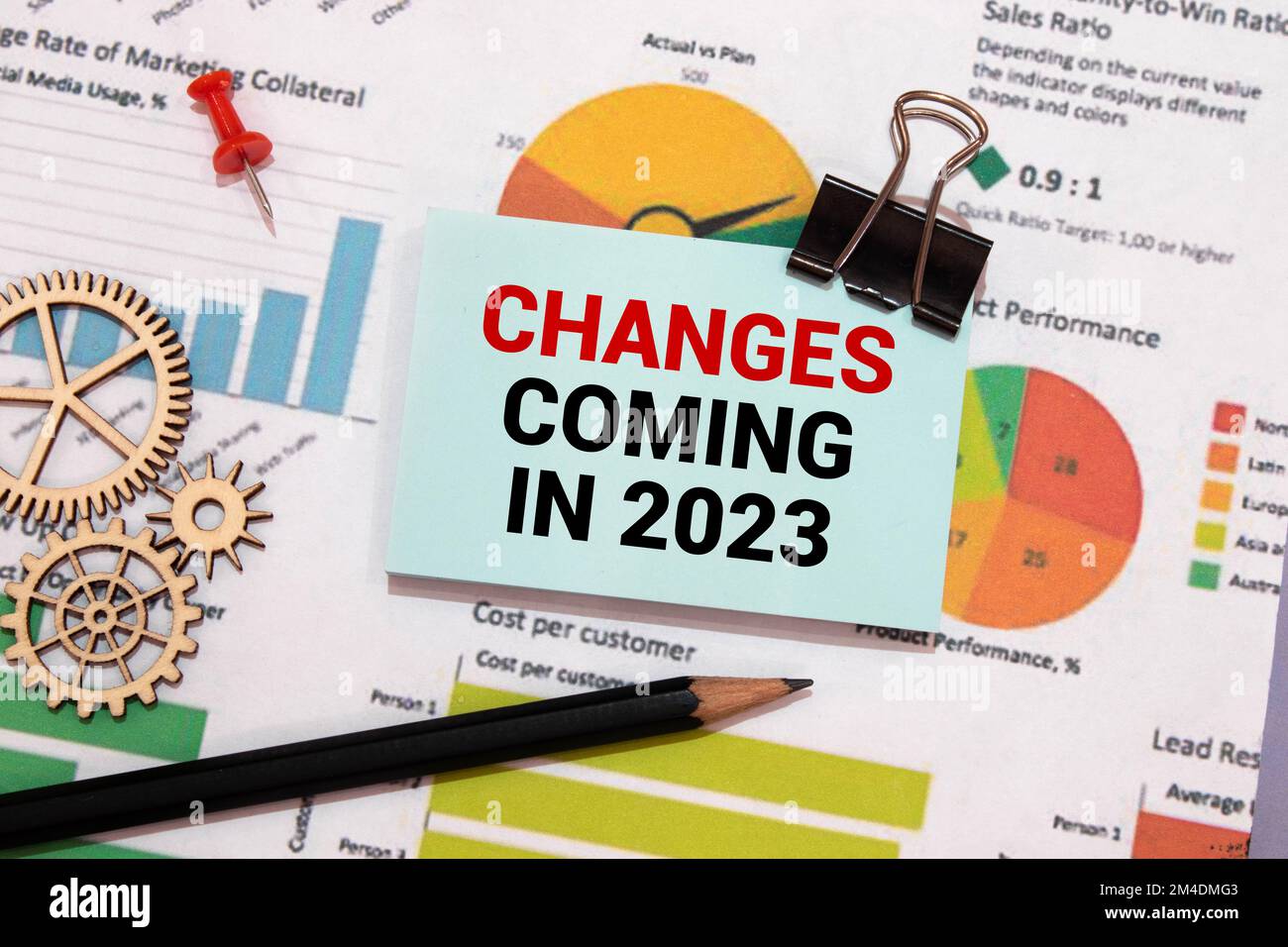 Sticky note with the text Changes coming in 2023 Stock Photo - Alamy