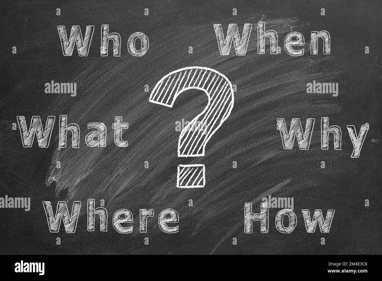 Six most common questions Who, what, where, when, why, how with ... Six most common questions Who, what, where, when, why, how with ...