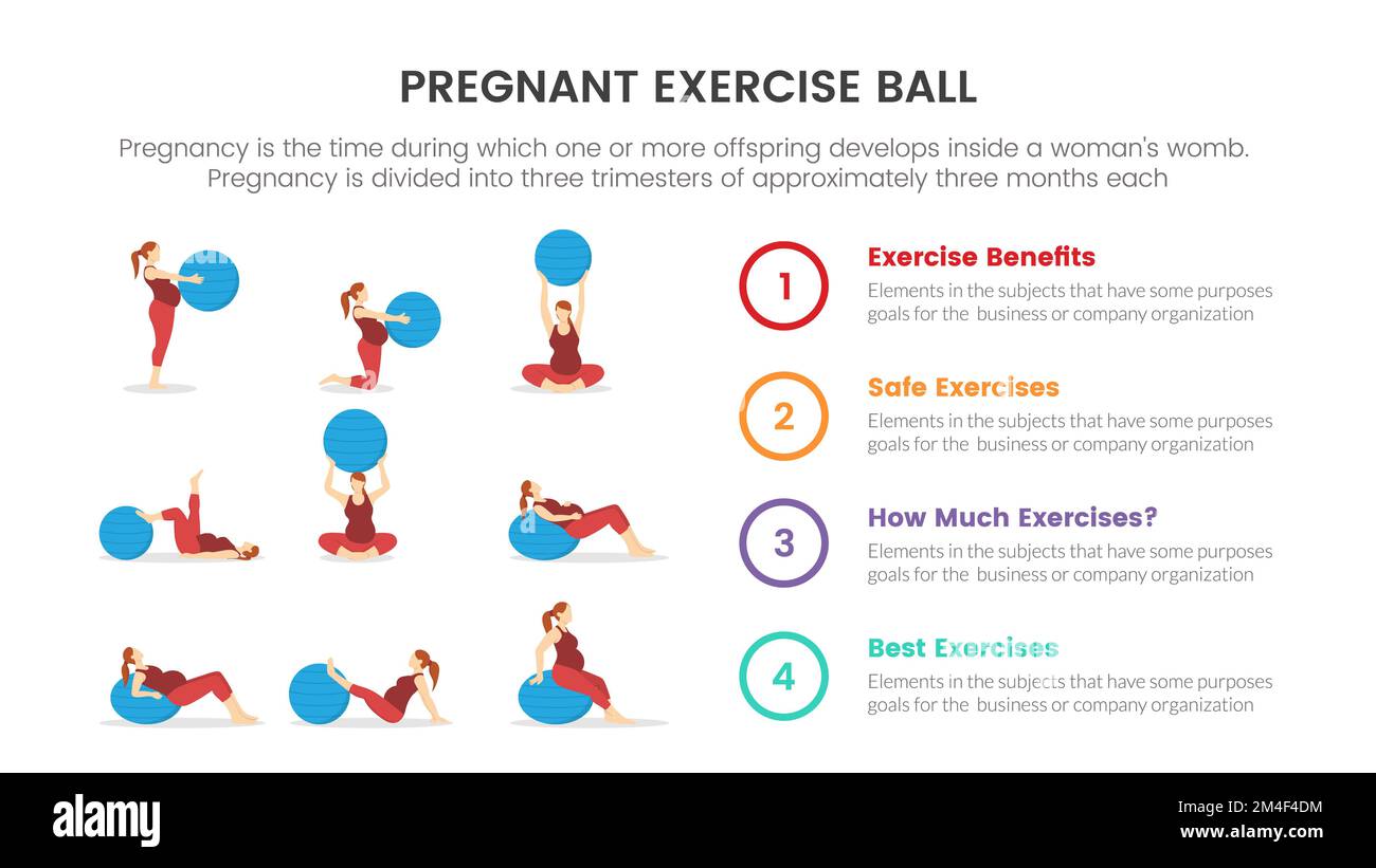 exercise ball training for pregnant or pregnancy infographic concept ...