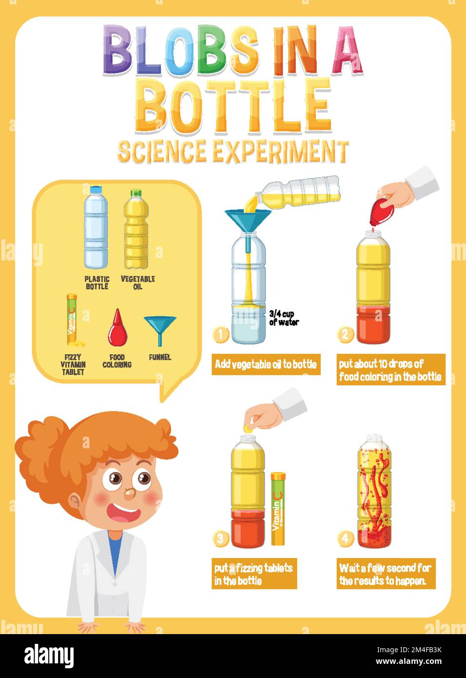 Blobs In A Bottle Science Experiment Illustration Stock Vector Image