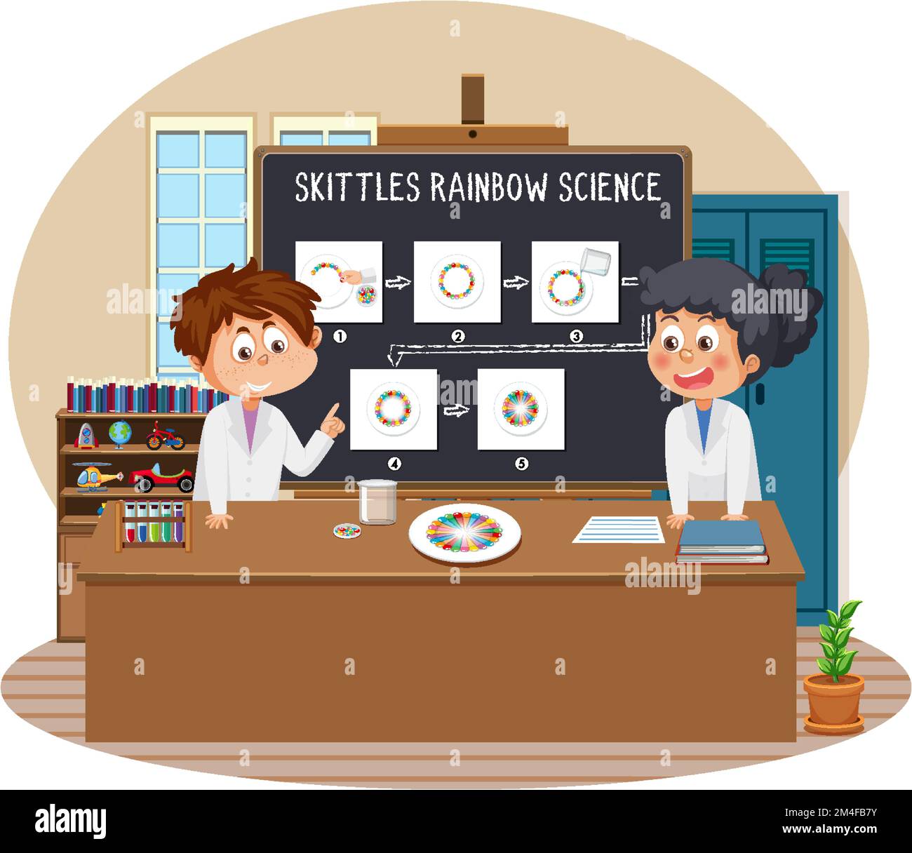 Student explaining skittles rainbow science experiment illustration ...