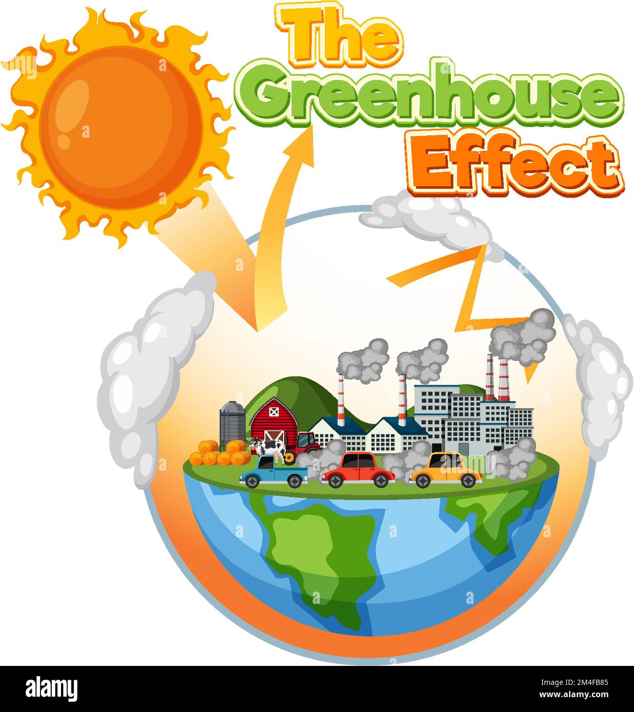 The Greenhouse effect diagram illustration Stock Vector Image & Art - Alamy
