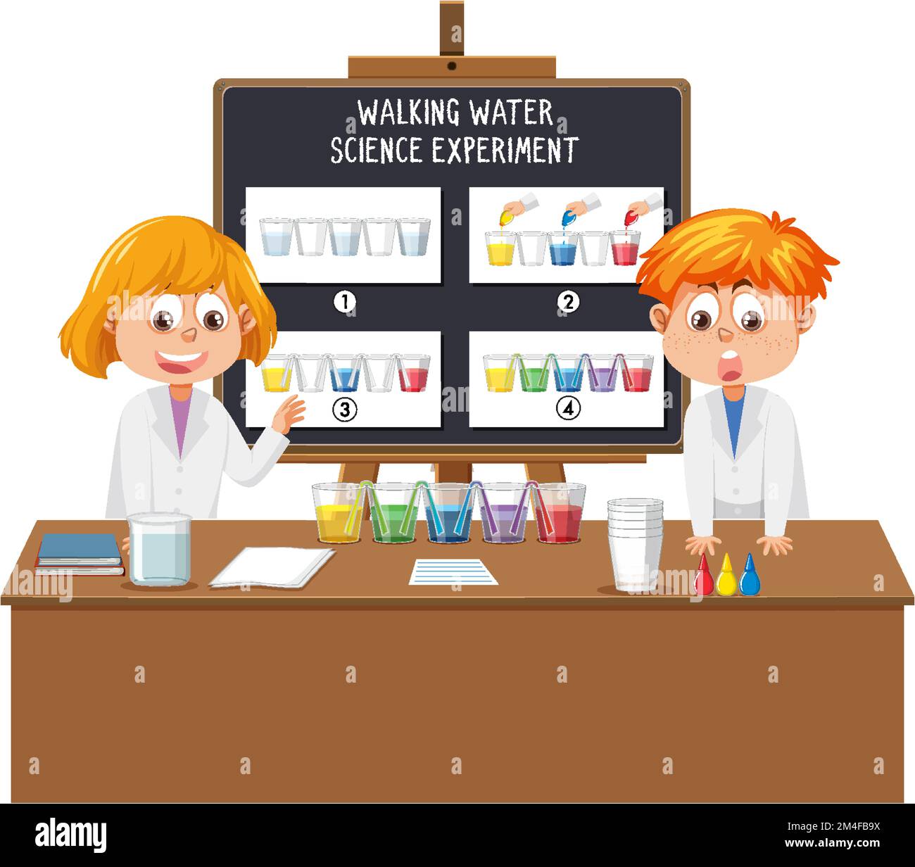 Walking Water Science Experiment illustration Stock Vector Image & Art ...