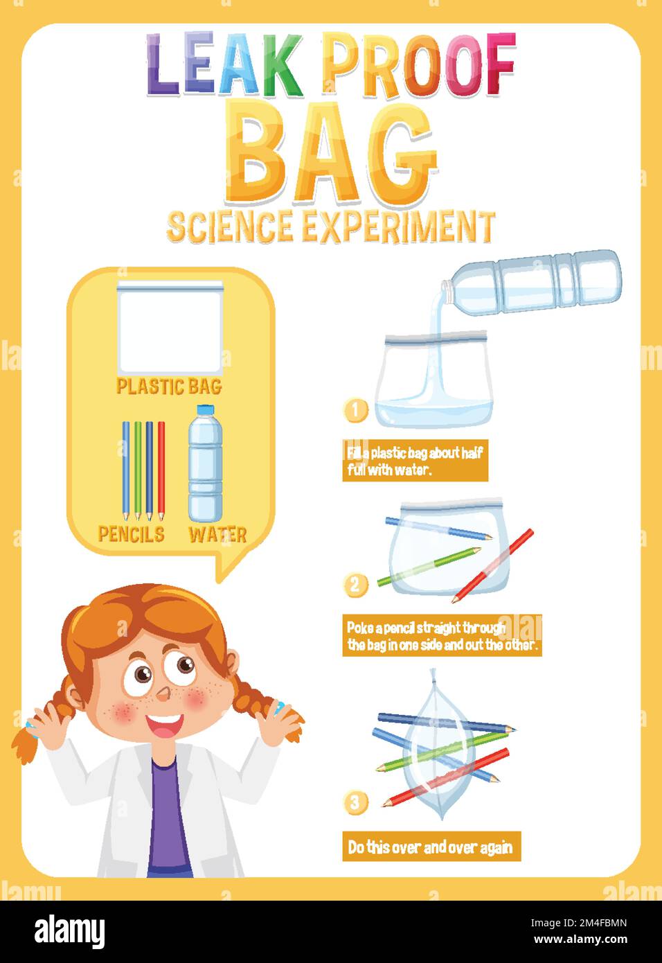 Leak Proof Bag Science Experiment illustration Stock Vector Image & Art ...