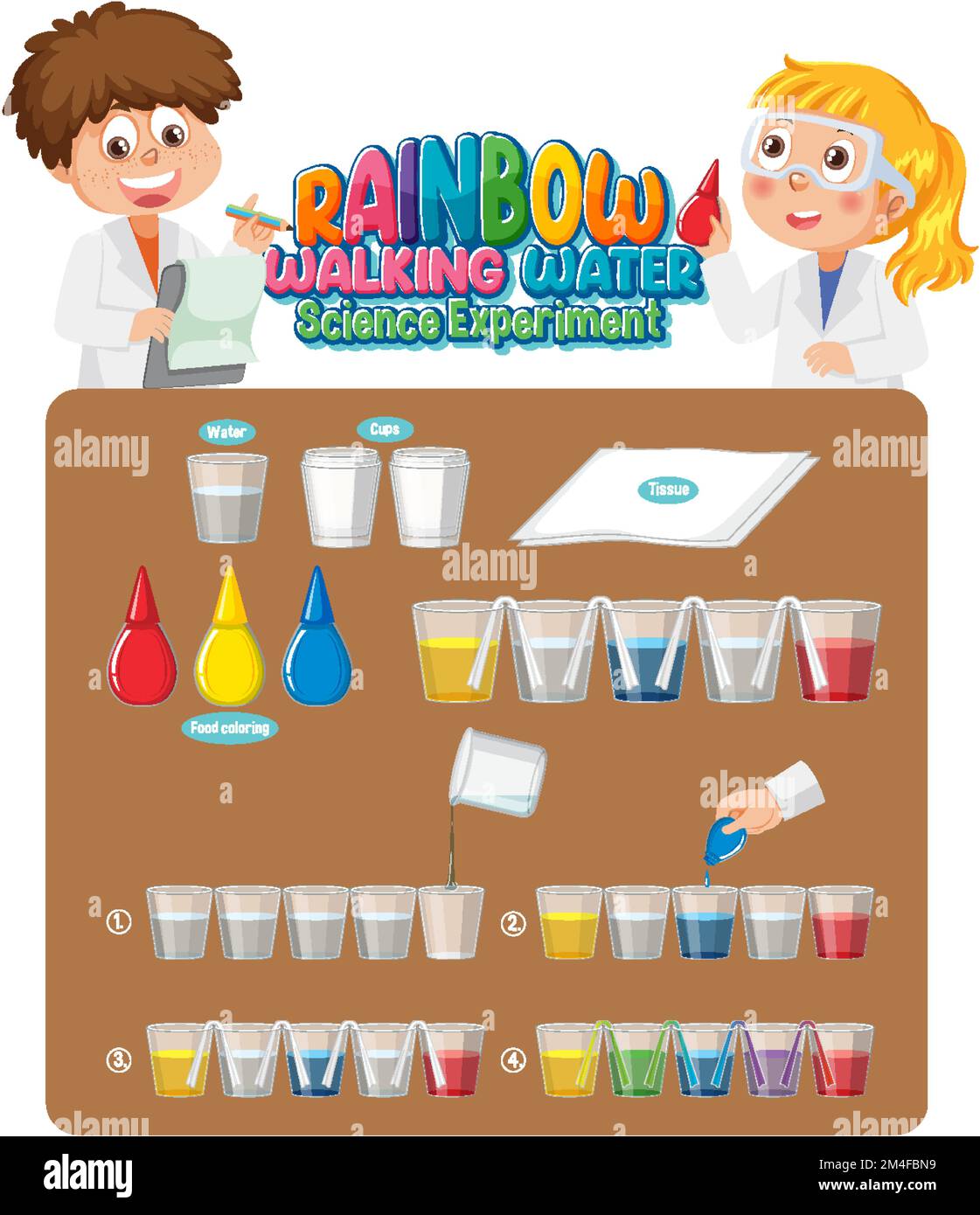 Rainbow walking water science experiment illustration Stock Vector ...