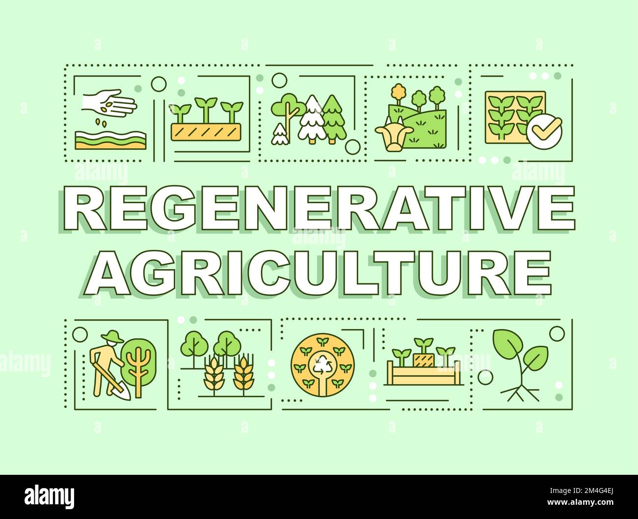 Regenerative agriculture word concepts green banner Stock Vector Image ... Regenerative agriculture word concepts green banner Stock Vector Image ...